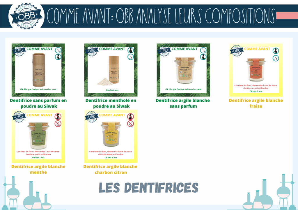 OBB analyse la composition des cosmétiques de Comme avant - Objectif ...